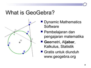 Geogebra | PPT