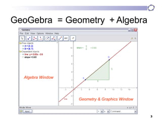 Geogebra | PPT