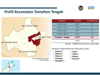 PPT - GEOGRAFI EKONOMI.pdf