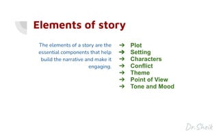 Introduction to Script Writing By Dr.Sheik | PDF | Screenwriting ...