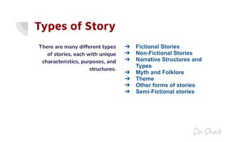 Introduction to Script Writing By Dr.Sheik | PDF | Screenwriting ...