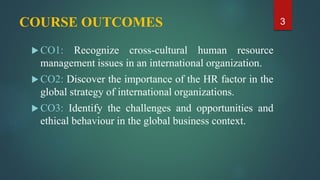 PPT -GLOBALISATION AND HUMAN RESOURCE MANAGEMENT.pptx