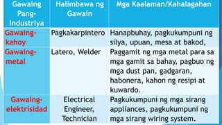 PPT-GR5-EPP-IA-WEEK-1.pptx