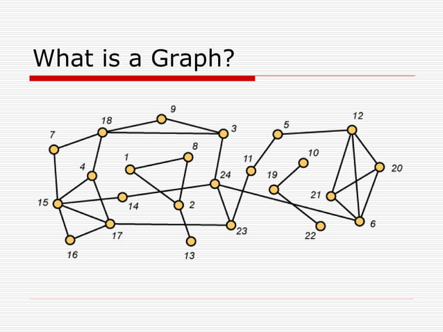 PPT-graph-Graphs-theory-notes-introduction | PPT
