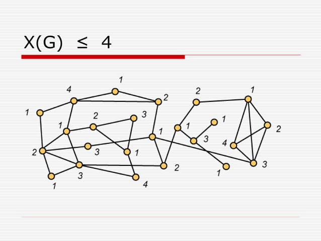 PPT-graph-Graphs-theory-notes-introduction | PPT