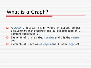 PPT-graph-Graphs-theory-notes-introduction | PPT