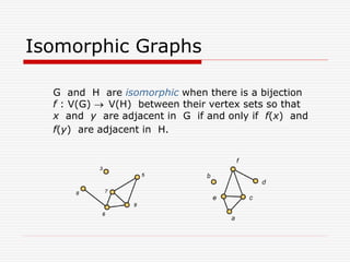 PPT-graph-Graphs-theory-notes-introduction | PPT