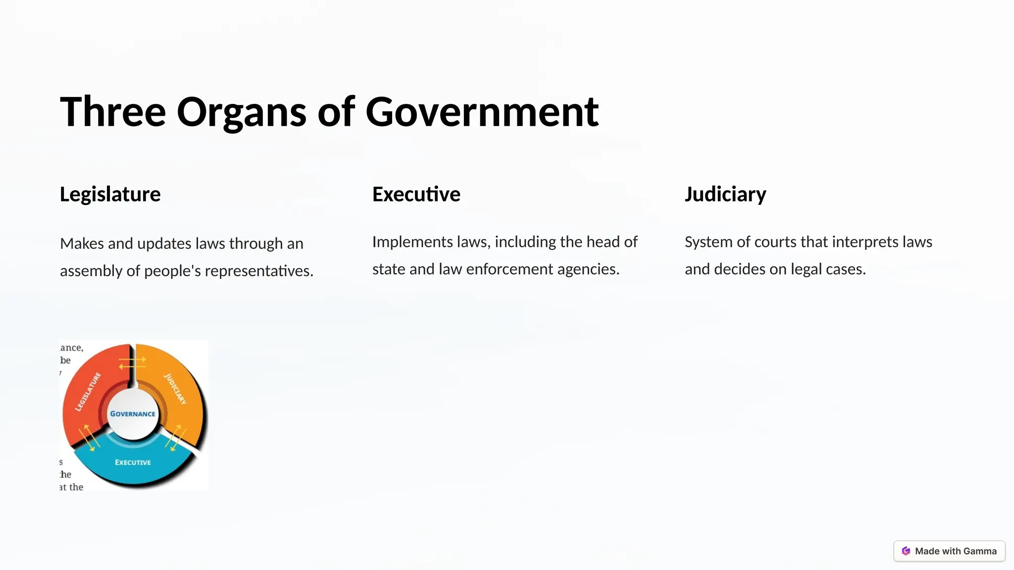 ppt-Grassroots-Democracy-Understanding-Governance.pptx