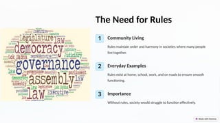 ppt-Grassroots-Democracy-Understanding-Governance.pptx