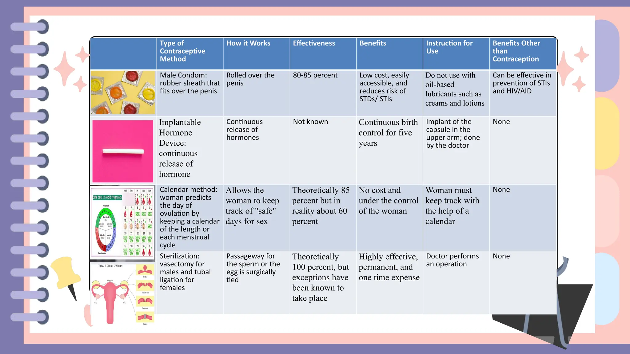 ppt-group-4...pptx process of reproduction | PPTX