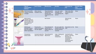 ppt-group-4...pptx process of reproduction | PPTX | Pregnancy ...