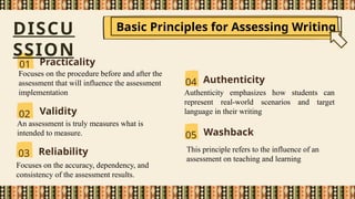 [PPT - GROUP 11] How To Teach Writing_Curriculum Development.pptx