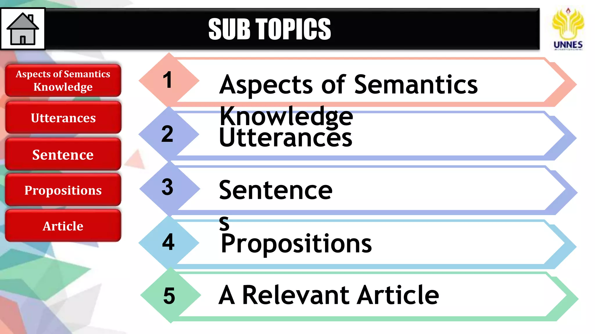 Aspects of Semantic Knowledge_Sentences-Utterances-Propositions | PPTX