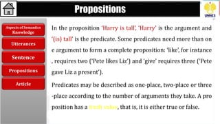Aspects of Semantic Knowledge_Sentences-Utterances-Propositions | PPTX