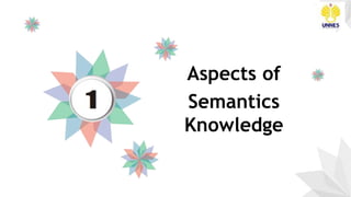Aspects of Semantic Knowledge_Sentences-Utterances-Propositions | PPTX