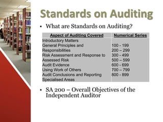 Implementation of SAs, Audit Process Flow | PPT