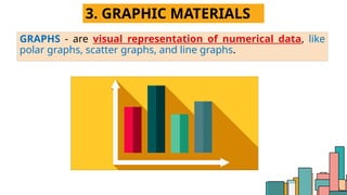 PPT - GROUP 7.DIGITAL And CONVENTIONAL Learning Materials To Enhance ...