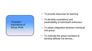Group work -meaning and definitions- Characteristics and Importance | PPTX