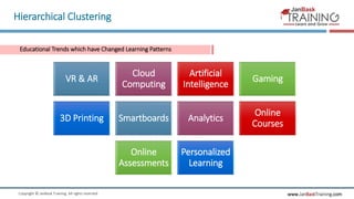 Growing Technology Trends in Education | JanBask Training | PPTX | Educational Assessment ...
