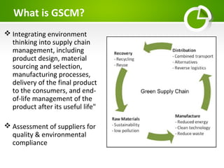 PPT On Green Supply Chain Managment | PPT