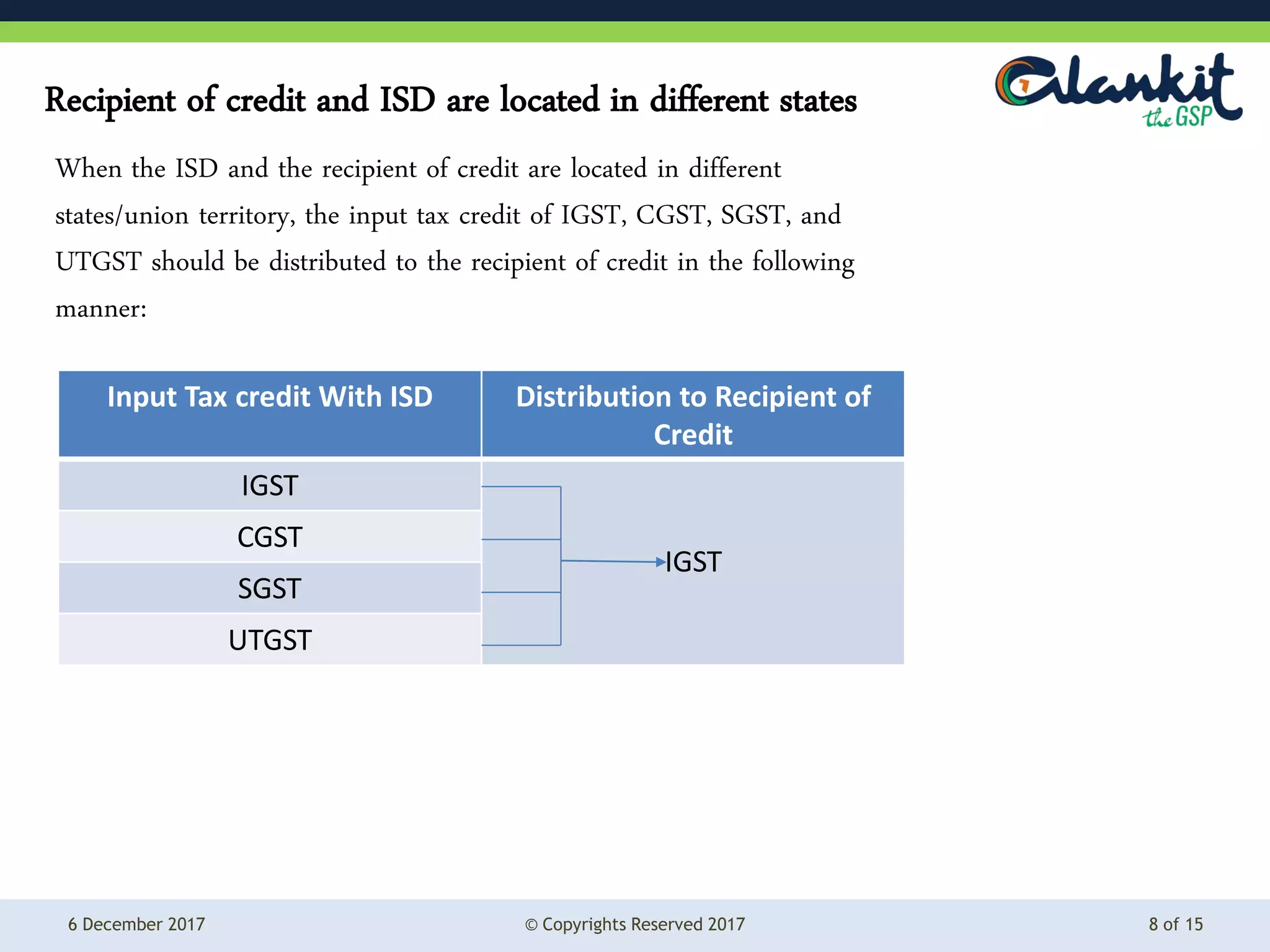 PPT -GST ISD.pdf