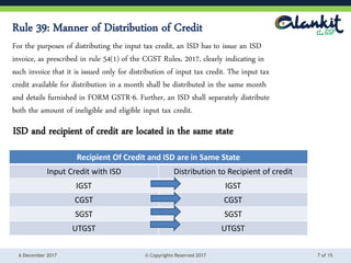 PPT -GST ISD.pdf