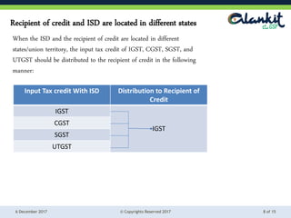 PPT -GST ISD.pdf