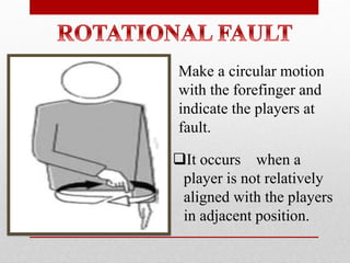 PPT-HAND-SIGNAL-IN-VOLLEYBALL.pdf