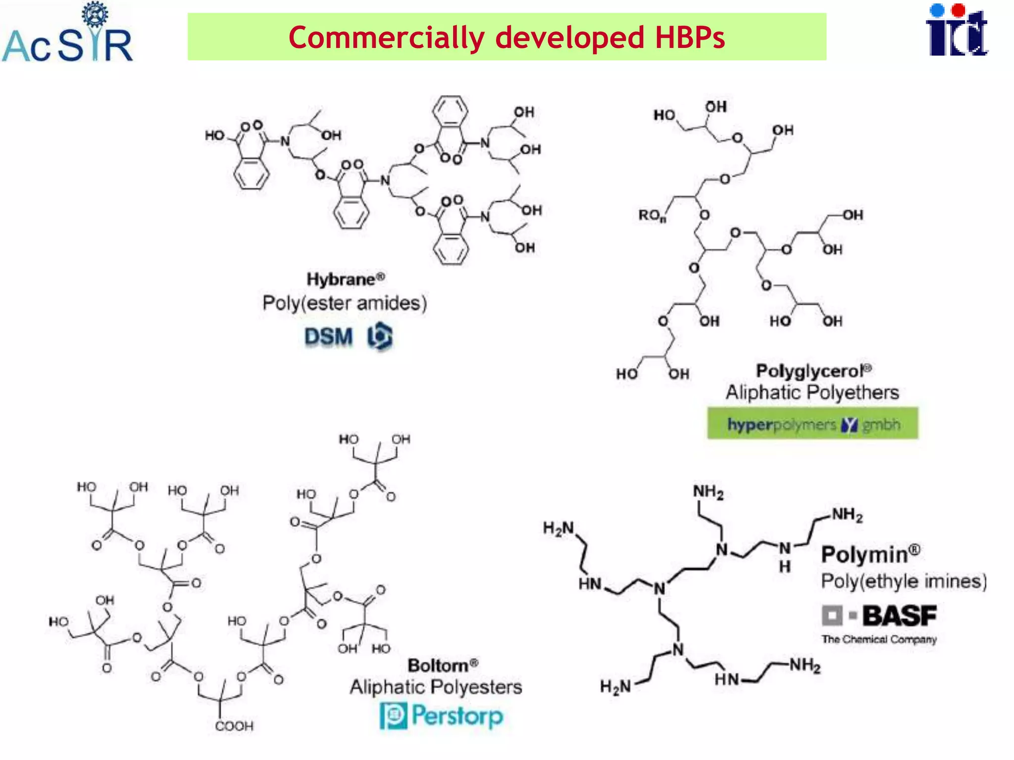 hyperbranched polymers-coating applications | PPTX