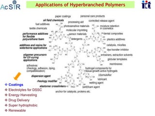 hyperbranched polymers-coating applications | PPT