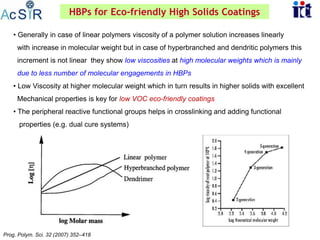 hyperbranched polymers-coating applications | PPTX