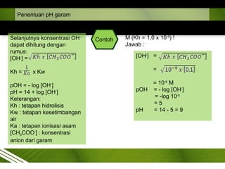 Power Point Materi Hidrolisis Garam | PPT