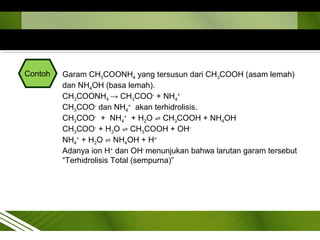 Ppt hidrolisis | PPT