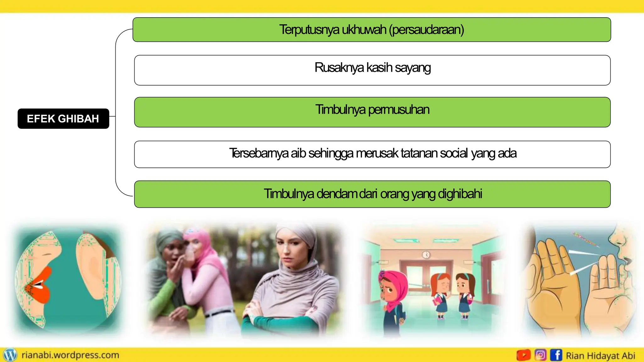 ppt-hindari-ghibah-lakukan-tabayun-ikm-kelas-7-bab-8.pptx