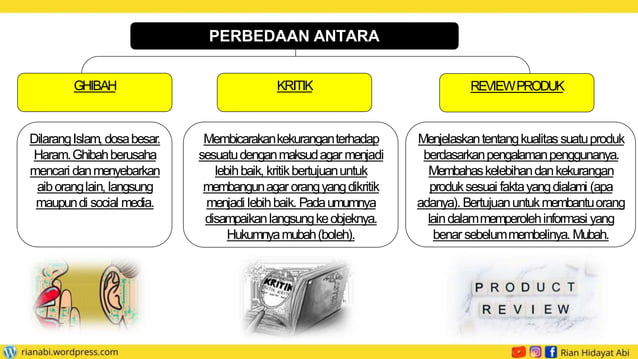 ppt-hindari-ghibah-lakukan-tabayun-ikm-kelas-7-bab-8.pptx
