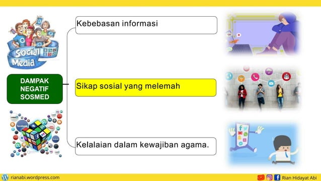 ppt-hindari-ghibah-lakukan-tabayun-ikm-kelas-7-bab-8.pptx