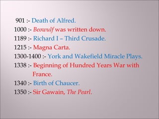 Ppt - History of English Literature - The Beginnings.... | PPT