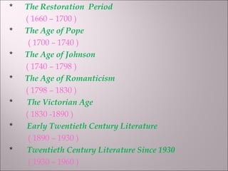 Ppt - History of English Literature - The Beginnings.... | PPT