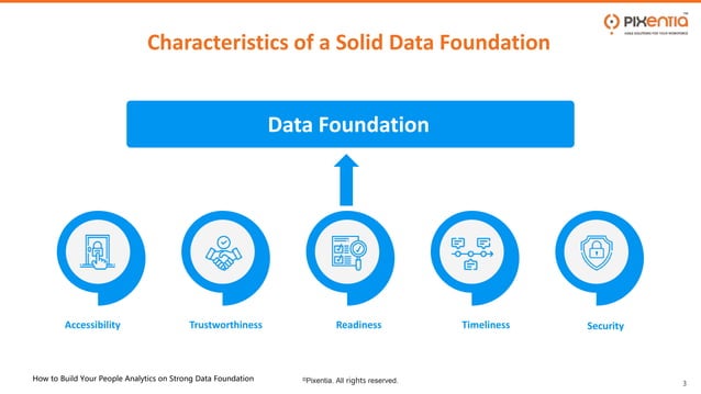 PPT-How to Build Your PA on a Strong Data Foundation | PPTX