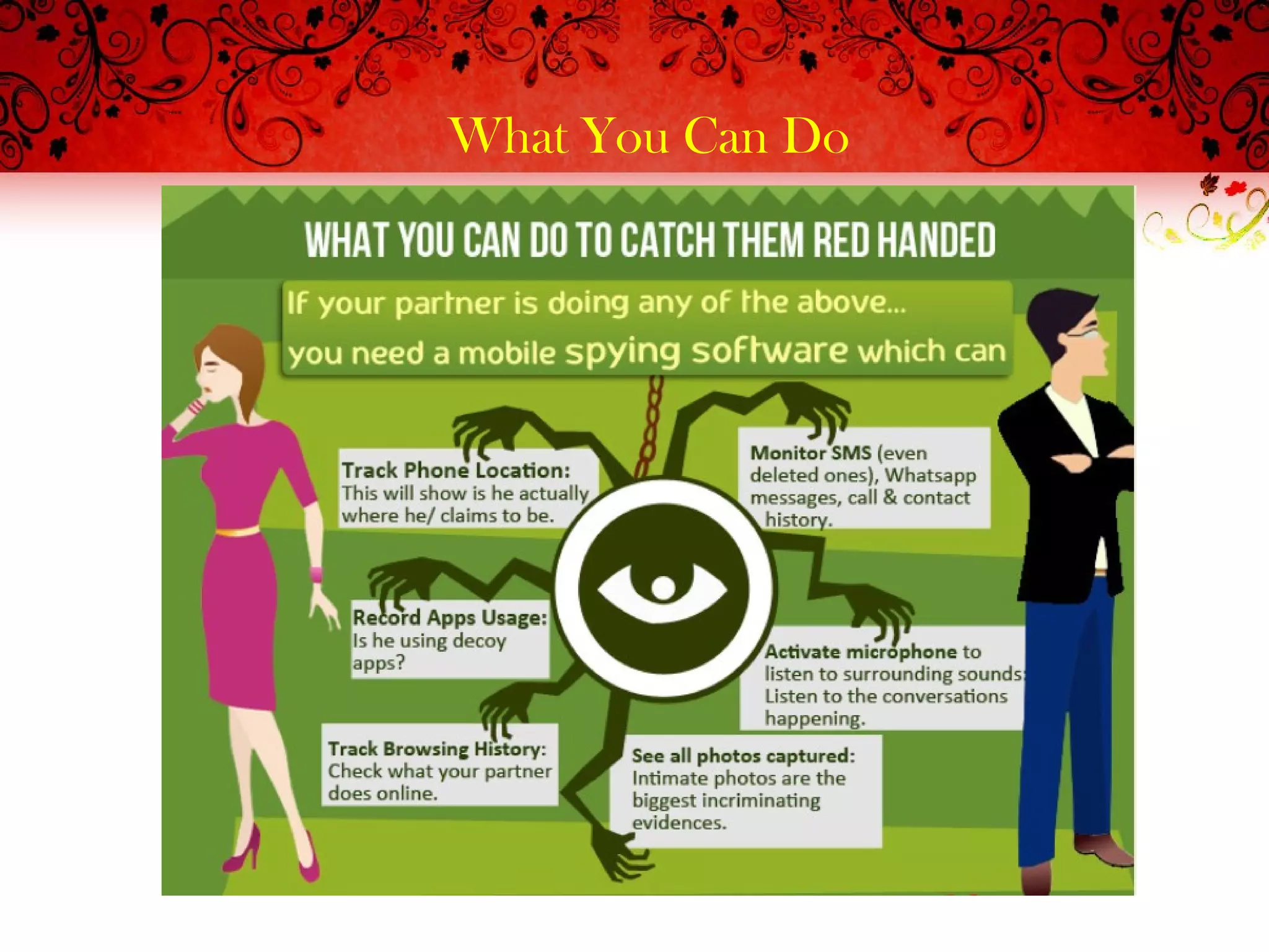 How To catch Cheating Partner | PPT