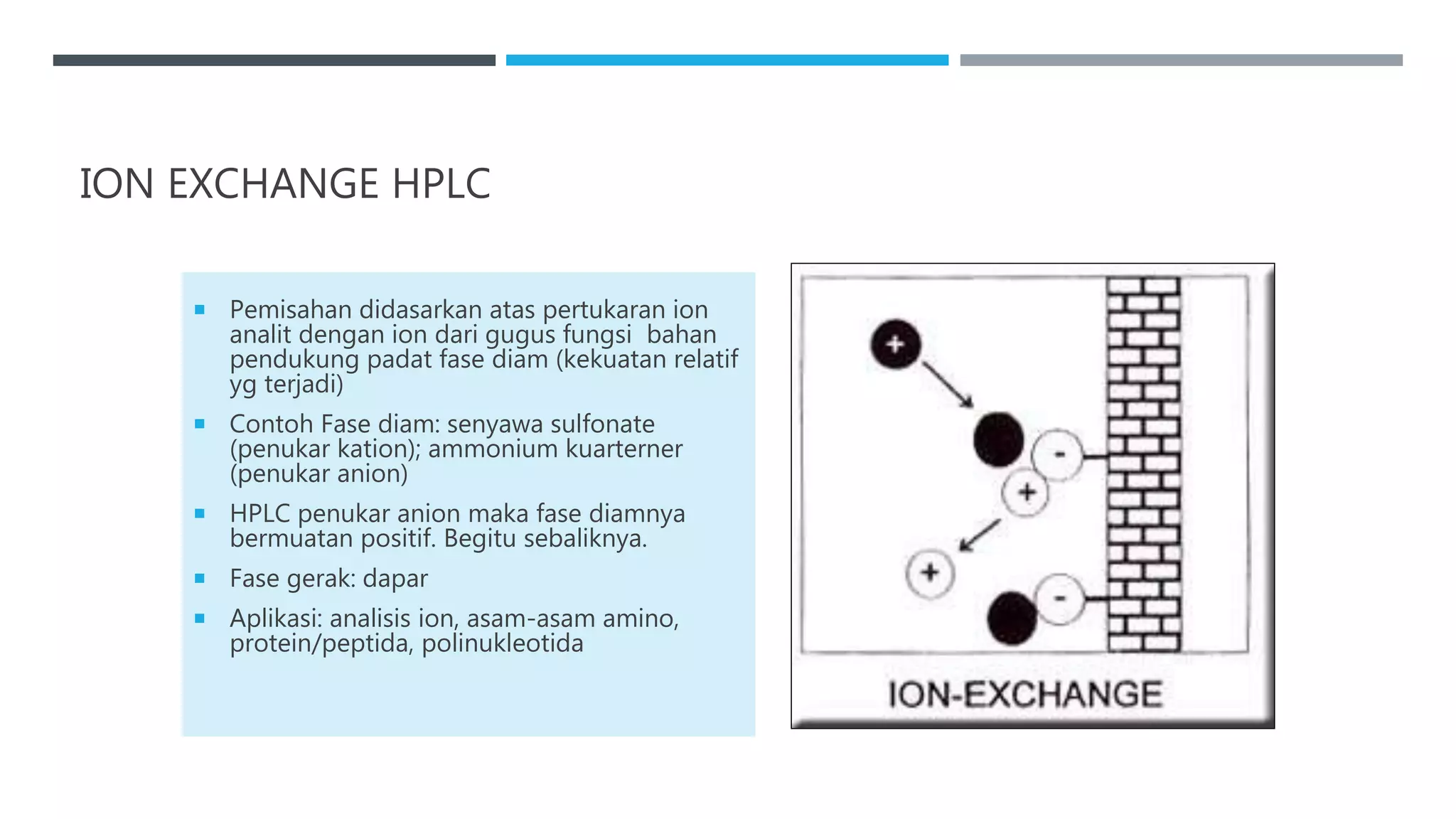 PPT - HPLC.pptx