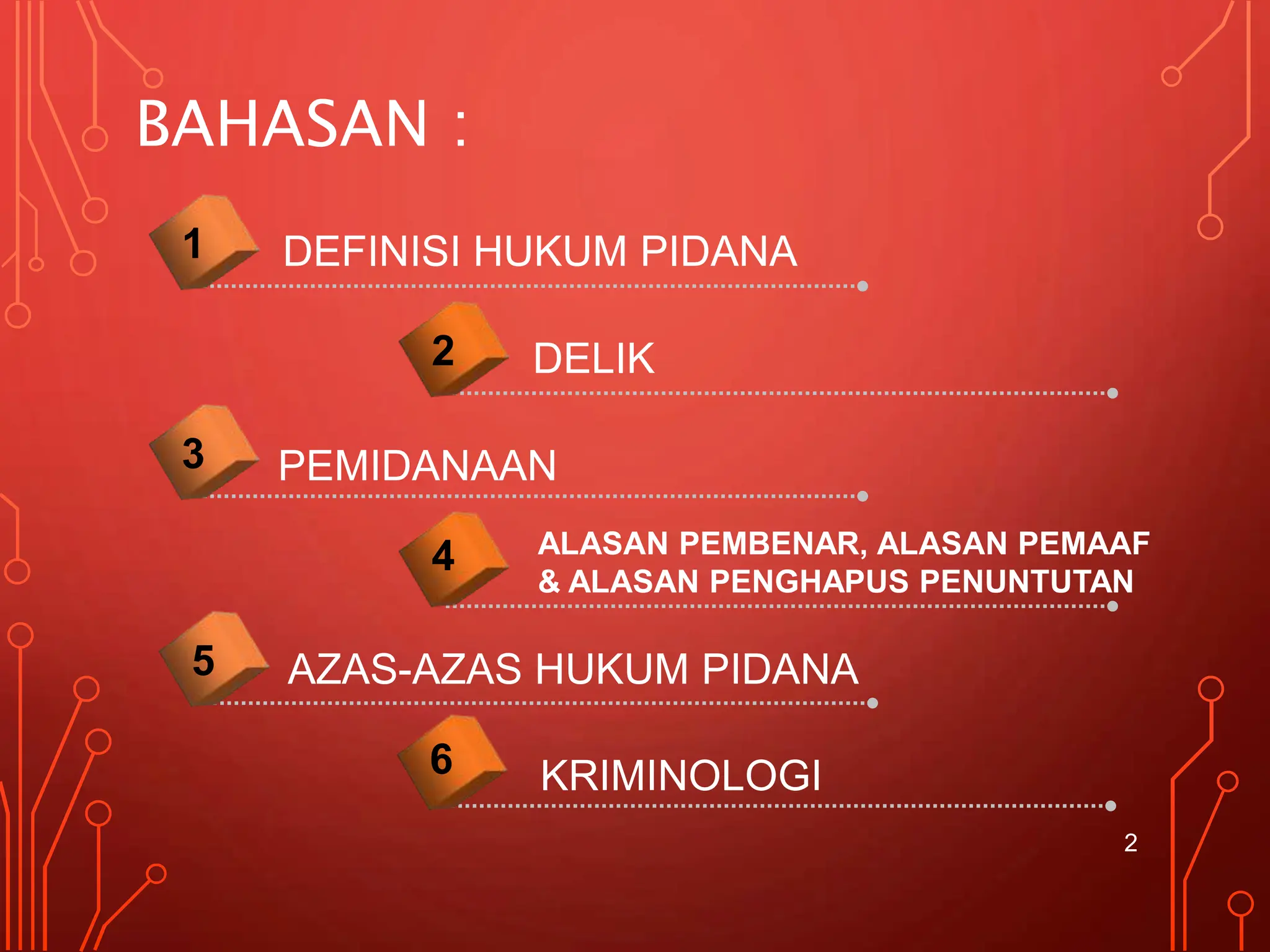 PPT-HUKUM-PIDANA.ppt terbaru dan terlengkap | PPT