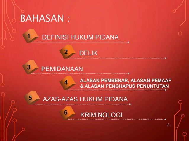PPT-HUKUM-PIDANA.ppt terbaru dan terlengkap | PPT