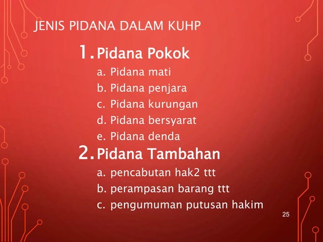 PPT-HUKUM-PIDANA.ppt terbaru dan terlengkap | PPT