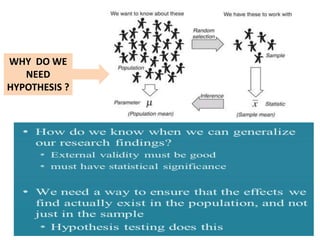 Ppt hypothesis testing | PPT