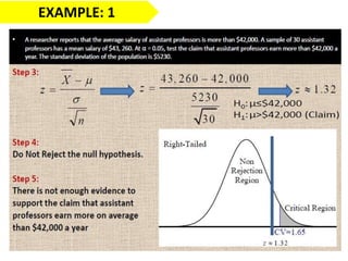 Ppt hypothesis testing | PPT