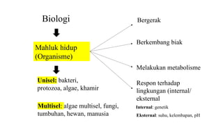PPT-I-Pendahuluan-II.-Biologi-Umum-UMA-1.pptx