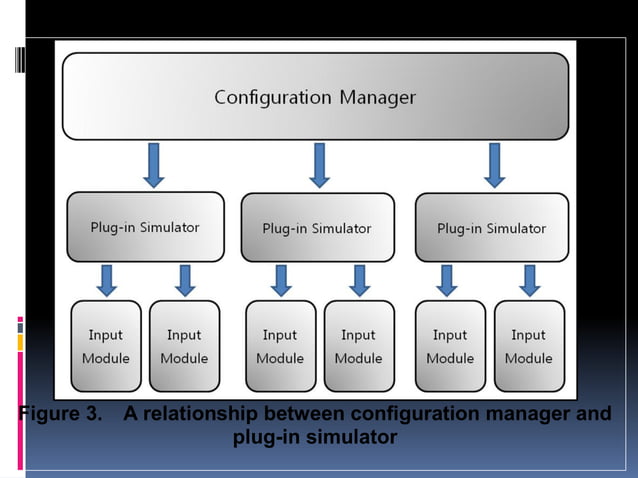 Autonomous Vehicle Simulation Project | PDF