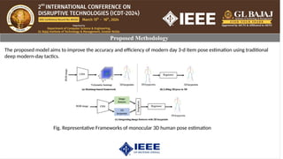 A Comparative analysis of Traditional Deep Learning framework for 3D ...