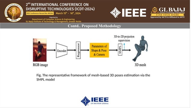 A Comparative Analysis Of Traditional Deep Learning Framework Ppt